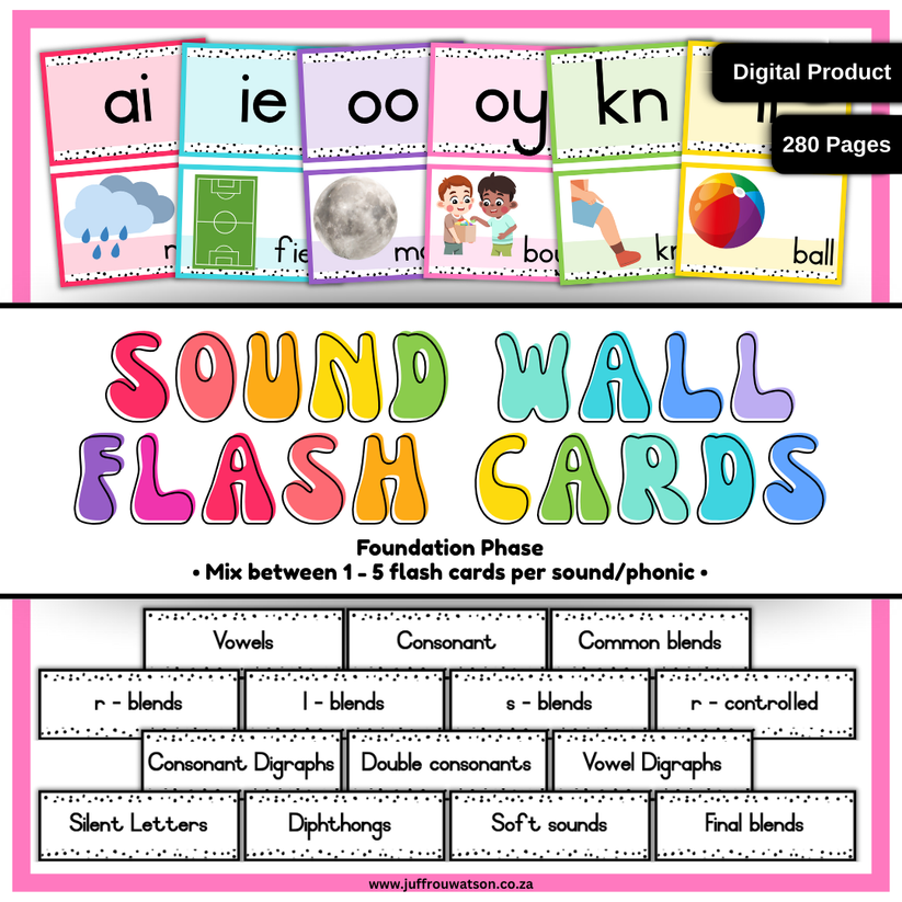Word Wall Flash Posters or Cards – Juffrou Watson
