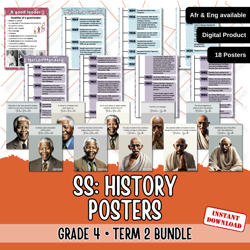 Gr4 History Term 2 Posters | Gr4 Geskiedenis Kwartaal 2 Plakkate ...