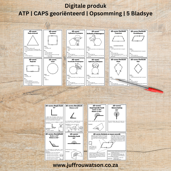 2D Shapes and Angle Summary | 2D Vorms en Hoeke Opsomming – Juffrou Watson