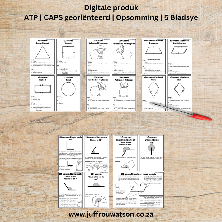 2D Shapes and Angle Summary | 2D Vorms en Hoeke Opsomming – Juffrou Watson