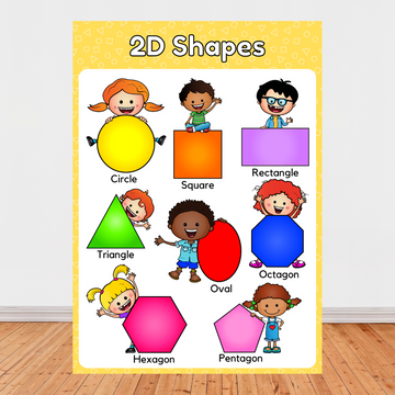 Math Posters – Juffrou Watson