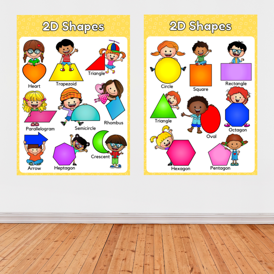 Math Posters – Juffrou Watson