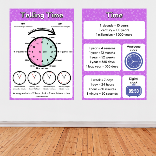 Telling Time Mathematic Posters | Lees van Tyd – Juffrou Watson